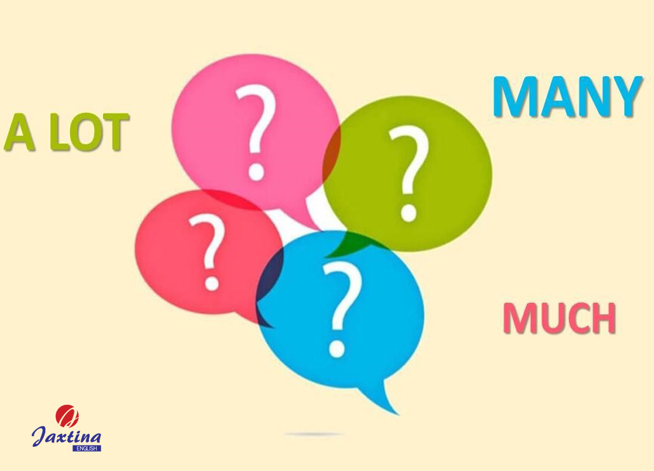 Tìm Hiểu Sự Khác Nhau Giữa A lot/ Much /Many